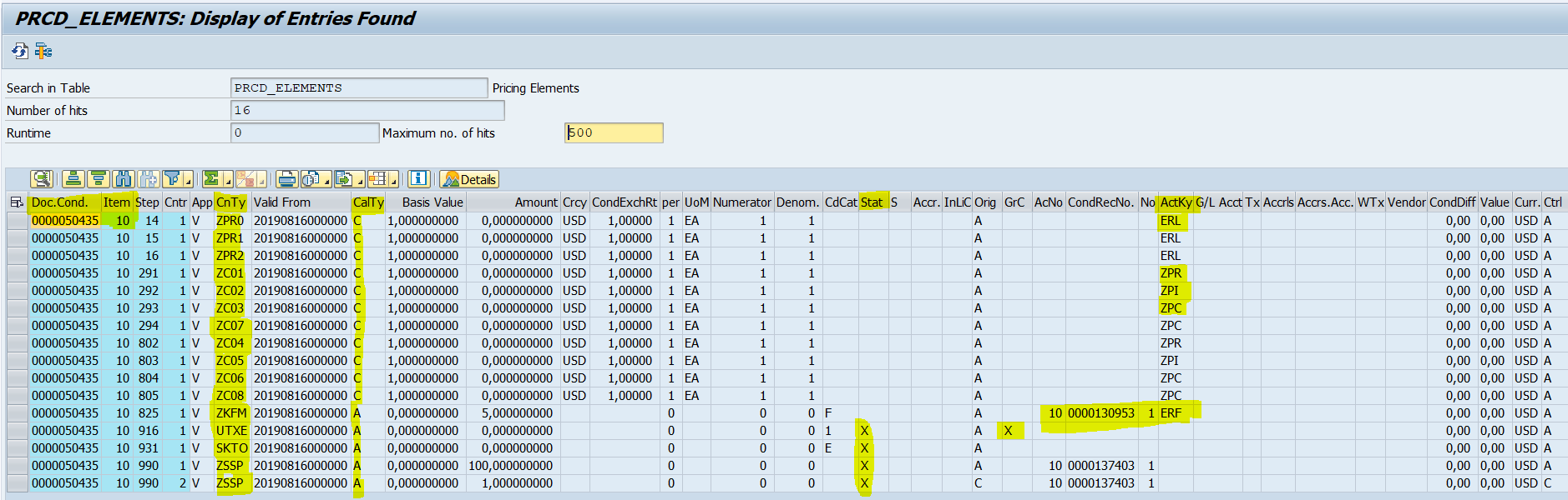 SD. PRDC_ELEMENTS : S/4HANA SD-Pricing – MP's S/4HANA and MyHELP808