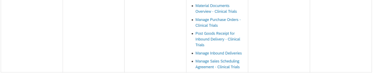 SAP Intelligent Clinical Supply Management (SAP ICSM) – MP's S/4HANA