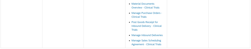 SAP Intelligent Clinical Supply Management (SAP ICSM) – MP's S/4HANA